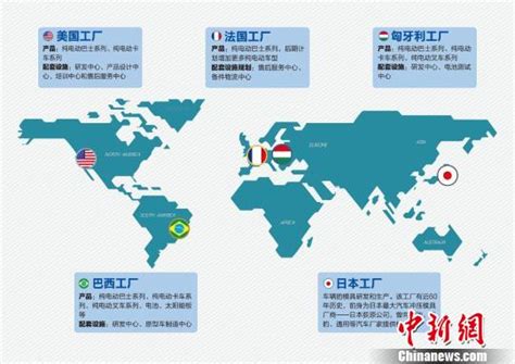 车云网