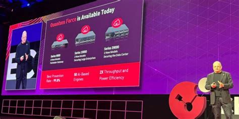 Check Point Software Presenta Quantum Force Gateway Series Seguridad Haycanal