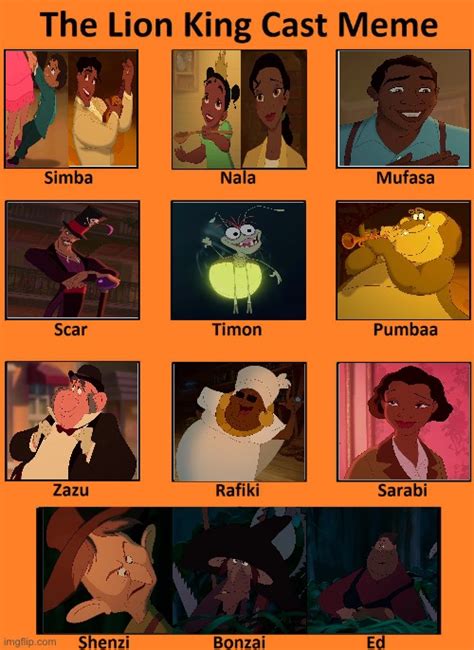 The Frog King The Lion King Cast Meme By Punok On Deviantart