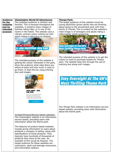 Disticntion Unit 6 Website Development Assignment 1 Unit 6 Website Development Stuvia Uk