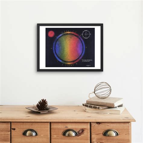 The Octave Spectrum Artwork Illustration By Walter Russell Digital Download Print Poster Nature