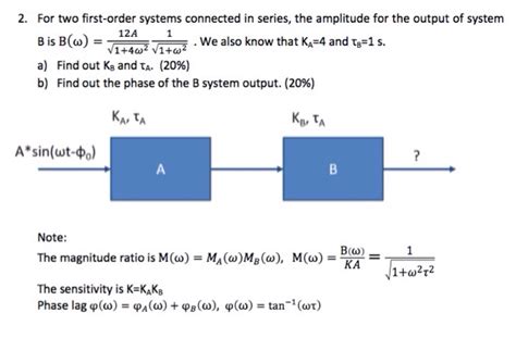 Solved For Two First Order Systems Connected In Series The