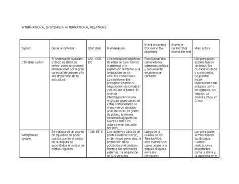 Mapa Conceptual 2 Introduccion Al Derecho Derecho Positivo Natural