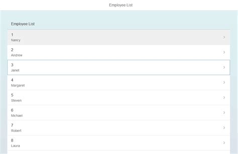 welcome to ui5 community network how it all started ui5cn blog