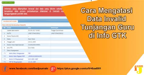 Cara Mengatasi Data Invalid Tunjangan Guru Ijcom