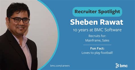 Subhasish Sarkar Ss Posted On Linkedin