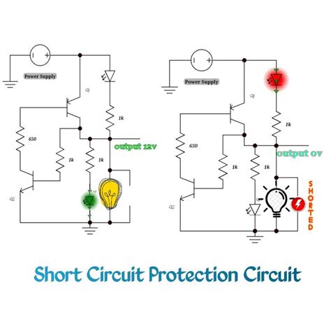 Short Circuit Protection Circuit