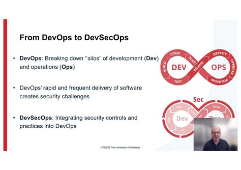 Devsecops Continuous Engineering With Security By Design Challenges And Solutions Ppt