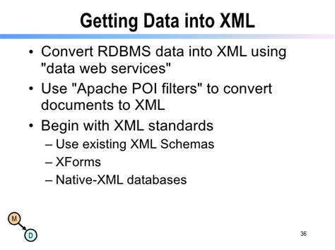 Structured Document Search And Retrieval