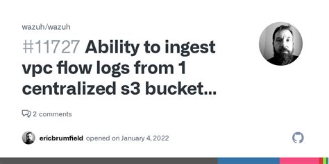 Ability To Ingest Vpc Flow Logs From 1 Centralized S3 Bucket Containing Logs From Numerous Aws