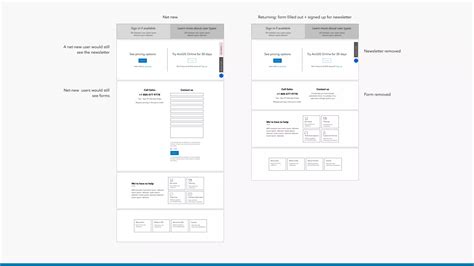 Cta Presentationpptx