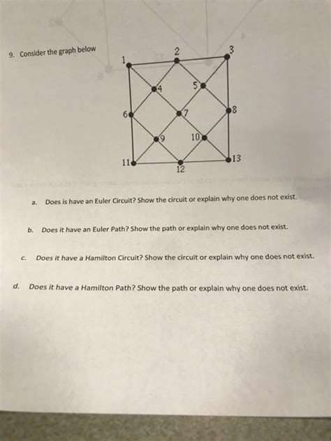 solved 9 consider the graph below 10 13 12 a does is have