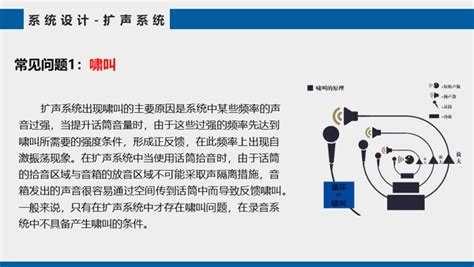 会议室音视频系统设计方案，非常详细！ 知乎