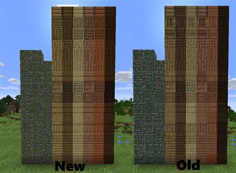Chisel Modernity Minecraft Resource Pack