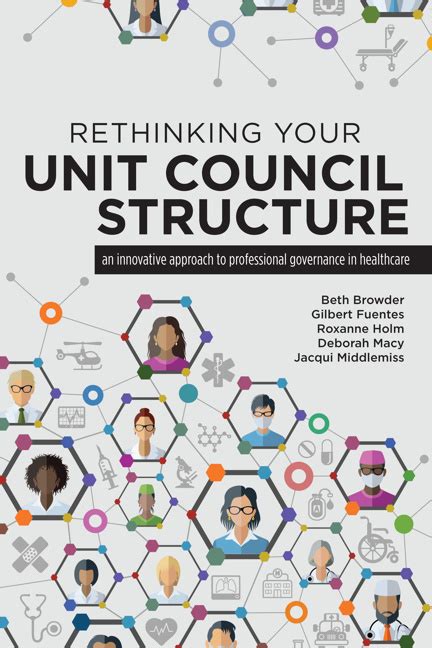 Unit Practice Councils For Nurses Professional Practice Capital