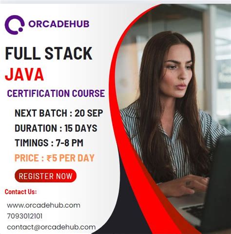 Ajith Kumar Gurram On Linkedin Javaprogramming Fullstackdevelopment