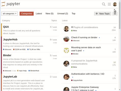 how to send messages in discourse meta jupyter community forum
