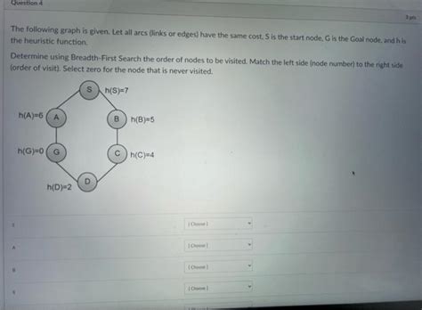 solved question 4 the following graph is given let all arcs