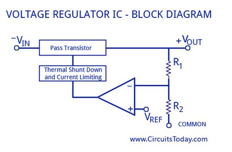 Ic Voltage Regulators Circuit Diagram Transistor Voltage Reg
