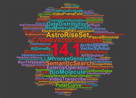 Elan Moritz On Linkedin Yet More New Ideas And New Functions Launching Version 141 Of Wolfram