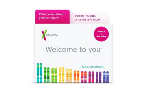 23andme Ancestry Service Dna Kits Up To 25 Off On Amazon