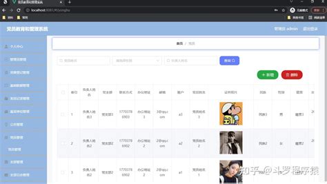 基于springboot的党员教育管理系统 知乎