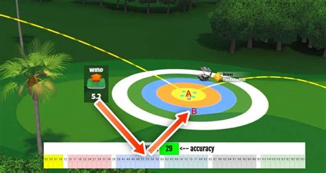 Golf Clash Wind Chart Spreadsheet At Patsy Billie Blog