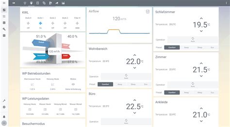 Home Assistant Knx Integration