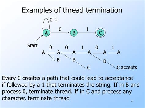 Nondeterministic Finite Automata Ppt Download