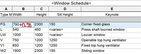 solved override cell value in revit schedule autodesk community
