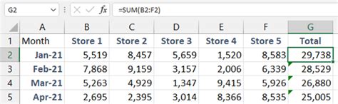Excel Sorting Left To Right Ima
