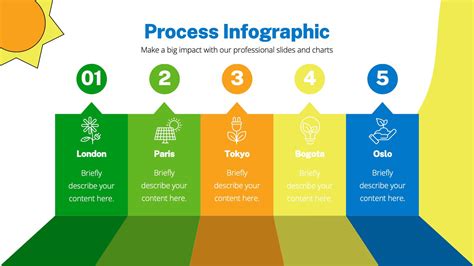 Raoul Presentation Template