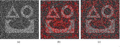 Figure 1 From Ship Segmentation In Sar Images By Improved Nonlocal Active Contour Model