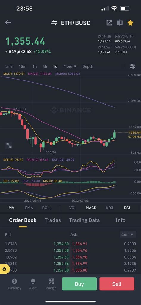 Eth Miner Room จำหน่ายเครื่องขุด Bitcoin Facebook