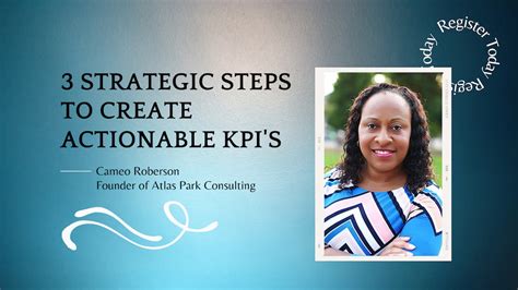 3 Strategic Planning Steps To Create Actionable Kpis Leadhership Global