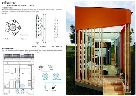 Architecture Project Hydroponic Living Within Compact Kingspan Clad
