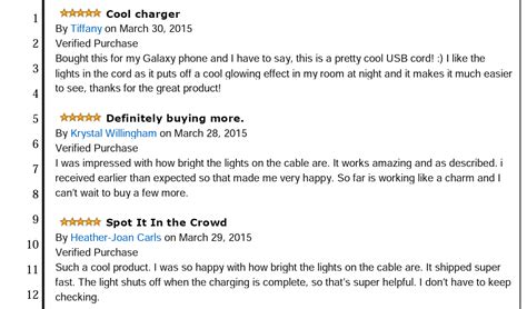 Unlock The Power Of Amazon Product Reviews 2023 Onecommerces Blog