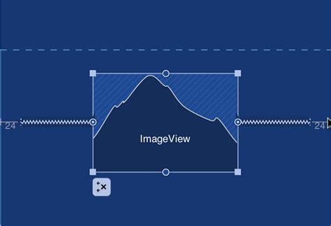 Performance Of Constraintlayout Relativelayout Linearlayout And