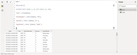 How To Add A Year To Date Running Total In Microsoft Power Bi