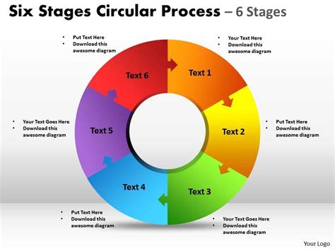 Six Stages Circular Diagram Process Presentation Graphics Presentation PowerPoint Example