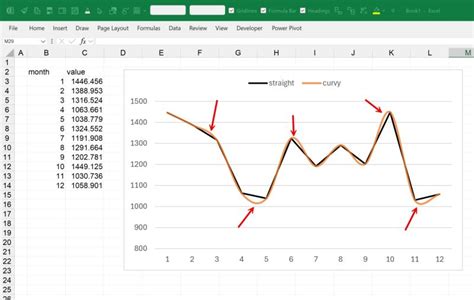Said Gamal S On Linkedin Letsworkoutbi Dataviz Datavisualization Powerbideveloper Dax…