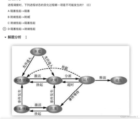 笔试强训第25天 编程题 (树根星际密码)树根笔试题 Csdn博客 笔试强训第25天 编程题 (树根星际密码)树根笔试题 Csdn博客