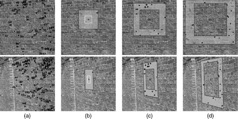 Match Propagation Process Based On The Seed Match A Seed Match B