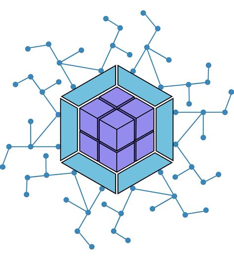 Nextjs 11 Module Federation And Ssr — A Brave New World By Zack