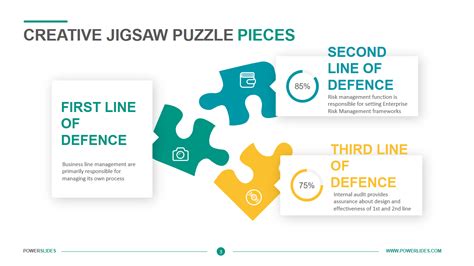Sentiment Analysis Editable Ppt Template Download Now