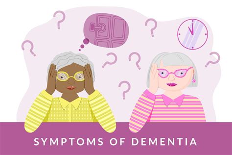 Medical Poster About The Signs Of Alzheimers Dementia Disease A