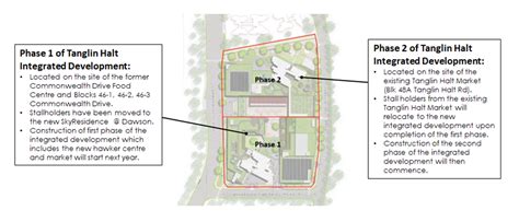 Tanglin Halt To Welcome New Hawker Centre And Polyclinic Hdb Will Preserve History And Heritage Of