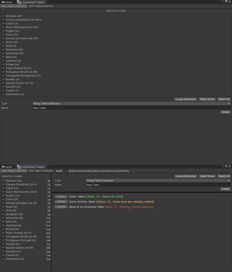 Possible Memory Leak With Localization Unity Engine Unity Discussions