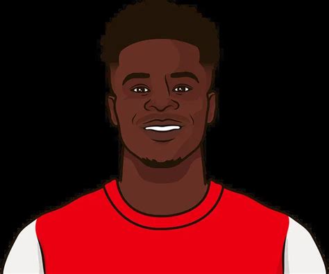 Saka Last 5 Matches Vs Liverpool Statmuse