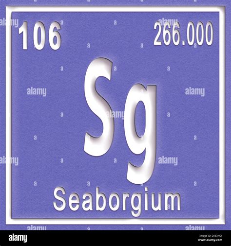 Seaborgium Chemical Element Sign With Atomic Number And Atomic Weight Periodic Table Element